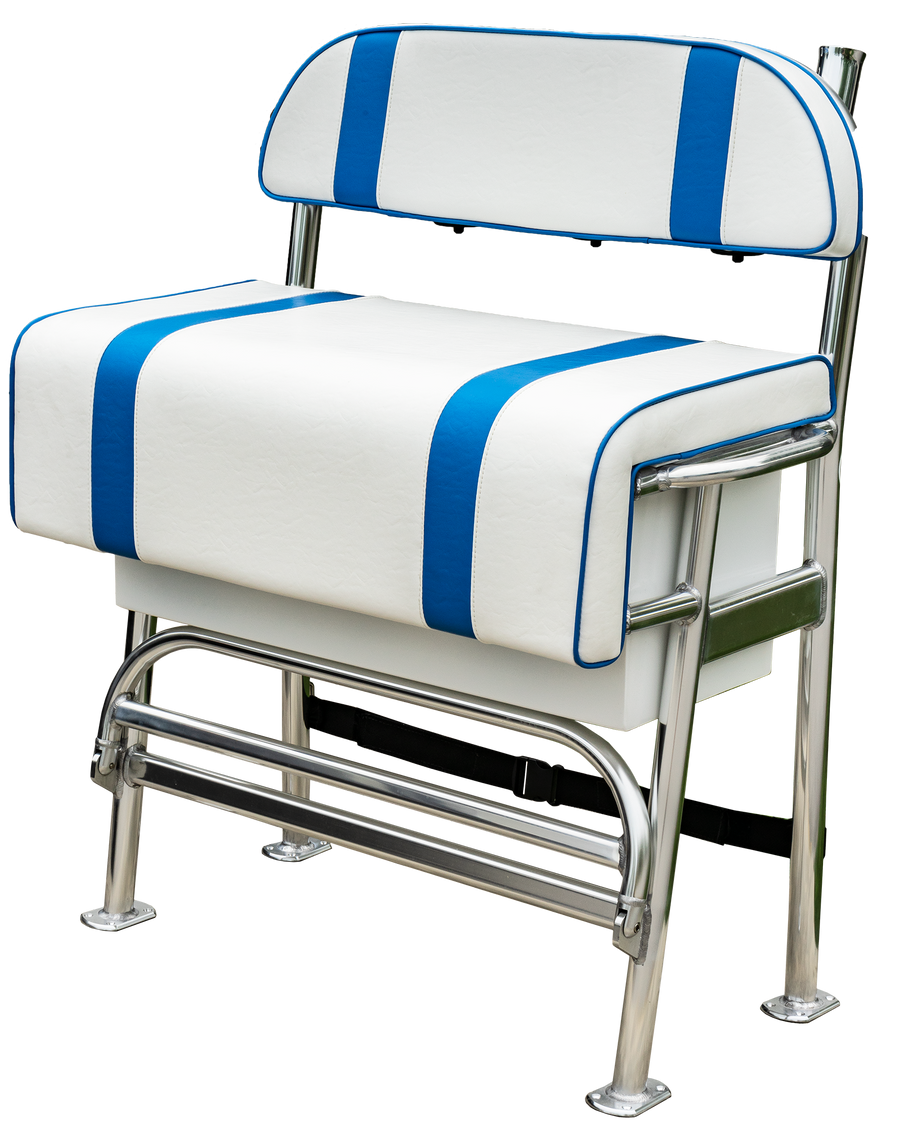 Leaning Posts – Welding World, Inc.